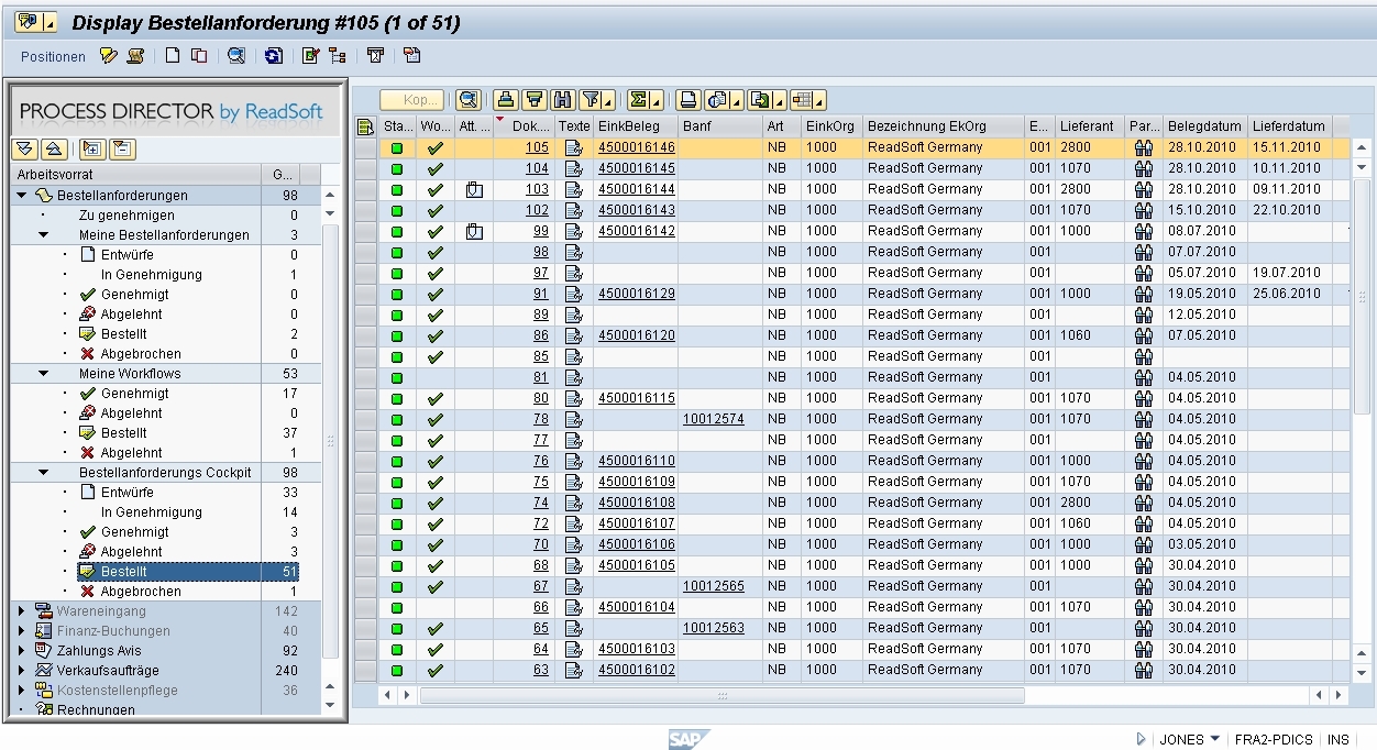 Worklist im SAP-Kontrollzentrum Process Director gibt Status-Übersicht ...
